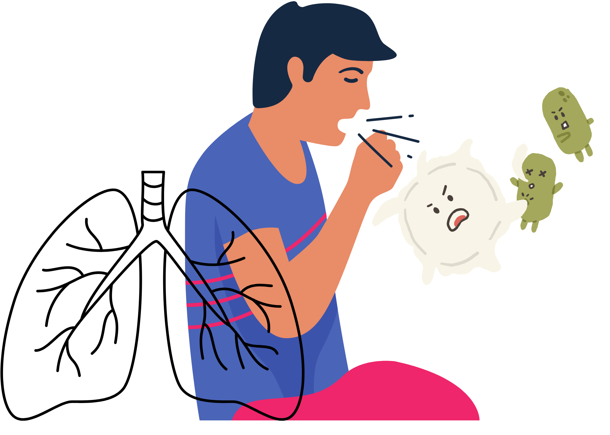 Managing and Preventing COPD Flare-ups: A Comprehensive Guide ...